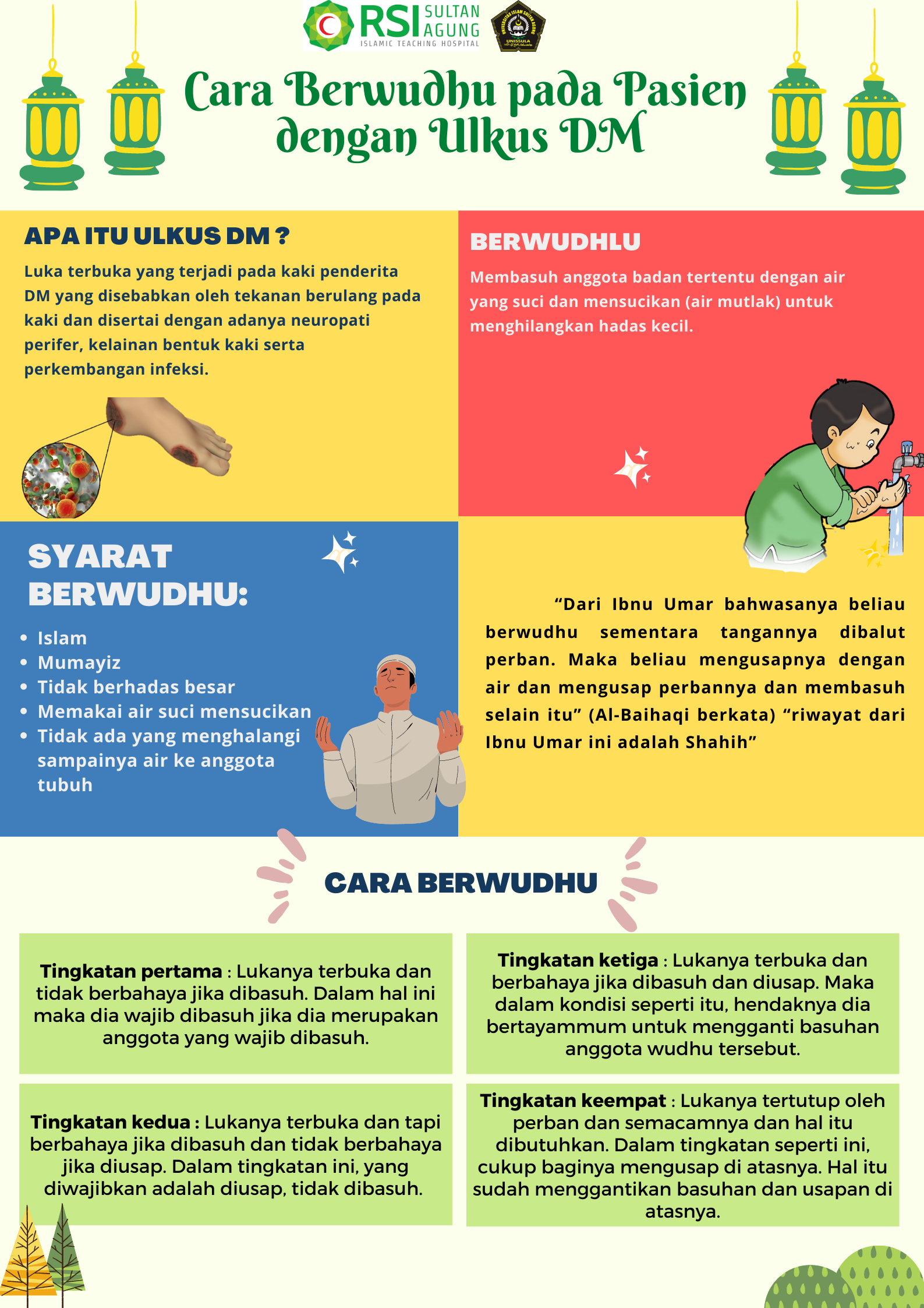 Berwudhu pada Pasien dengan Ulkus DM – diabetEasy