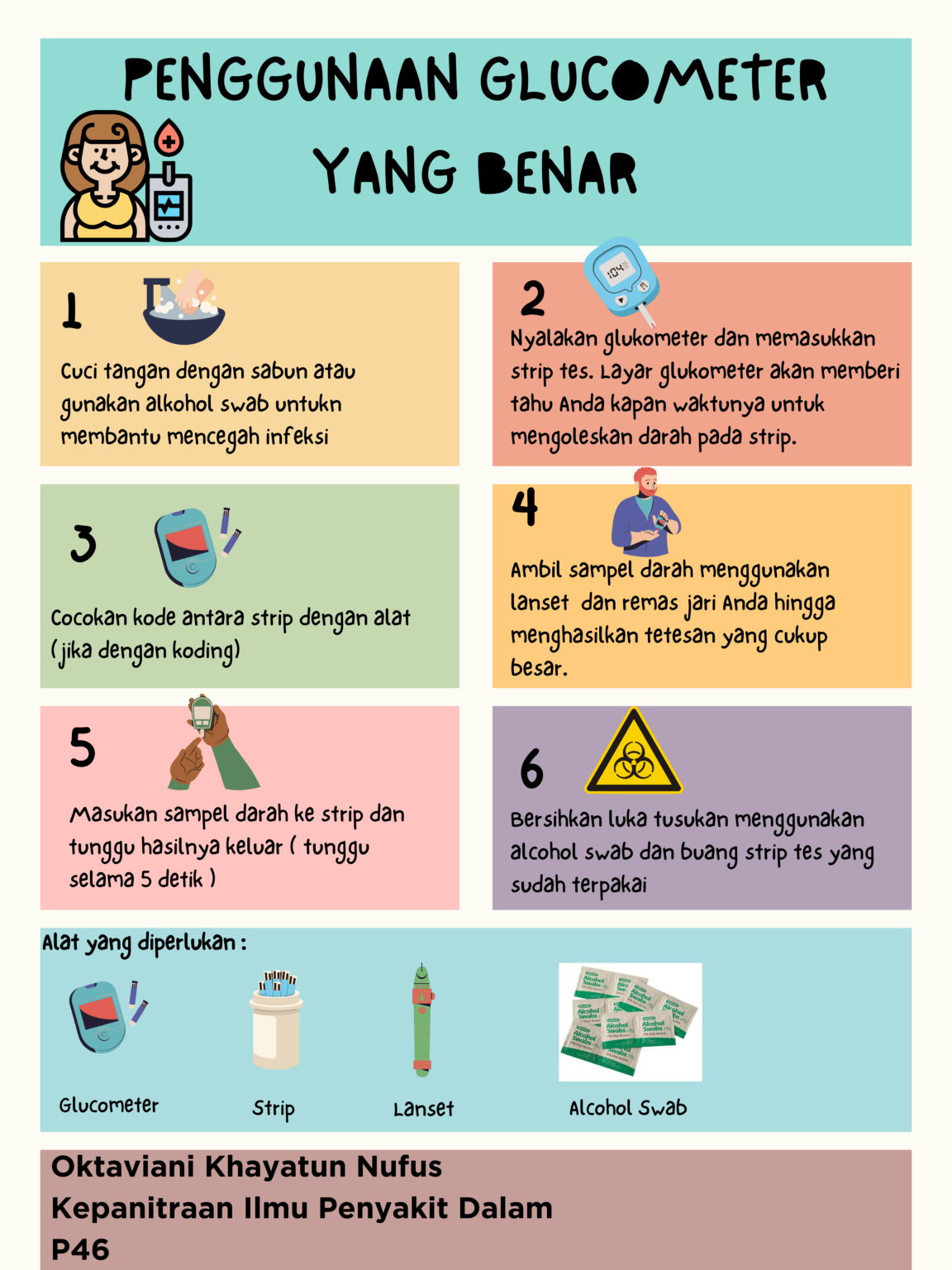 Penggunaan Glucometer Yang Benar – diabetEasy